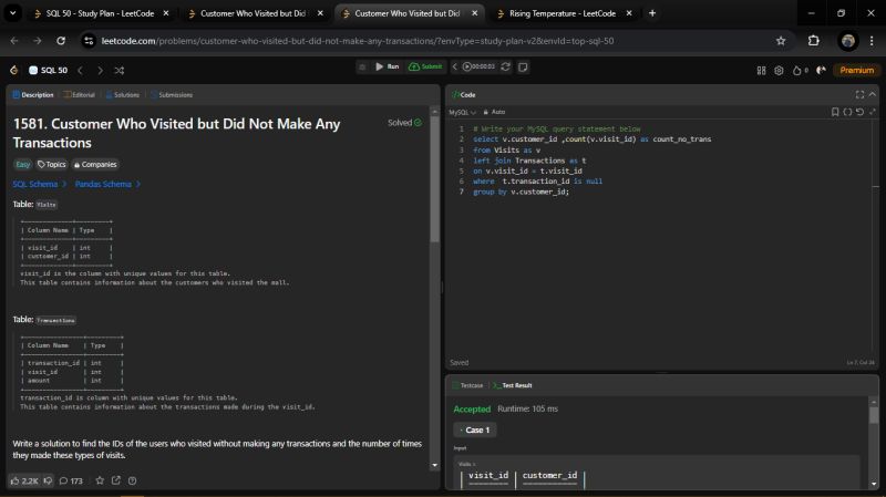 Pradeep Kumar on LinkedIn: #sqlchallenge #leetcode #learning #mysql #day8 Pradeep Kumar on LinkedIn: #sqlchallenge #leetcode #learning #mysql #day8