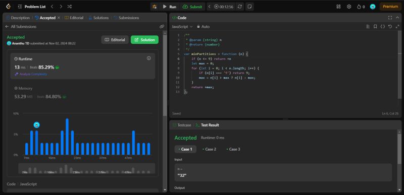 Ananthu TD on LinkedIn: #100daysofleetcode #leetcode #javascript # ... Ananthu TD on LinkedIn: #100daysofleetcode #leetcode #javascript # ...
