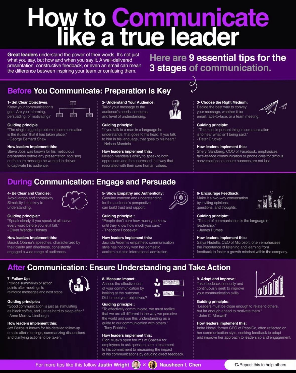 Anshul Mishra posted on LinkedIn Anshul Mishra posted on LinkedIn