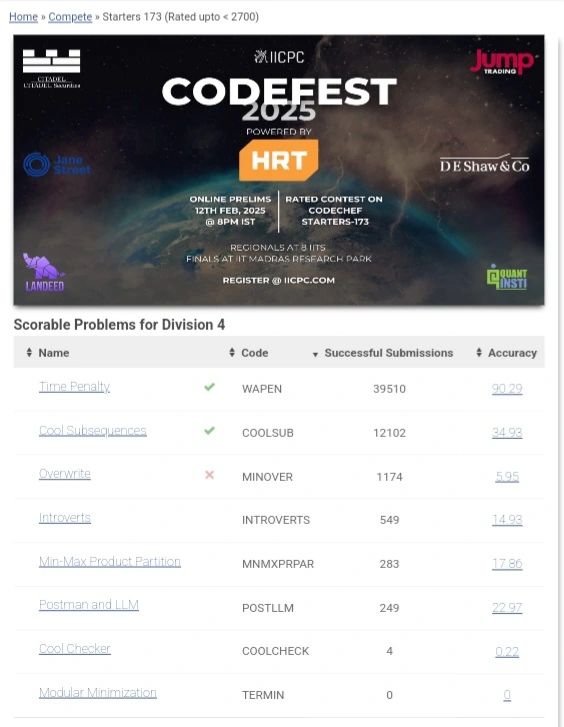 #competitiveprogramming #iicpc #codechef #coding #learning # ... #competitiveprogramming #iicpc #codechef #coding #learning # ...