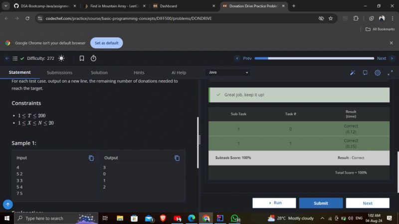 PIYUSH TEWANI on LinkedIn: #java #dsa #codingjourney #day # ... PIYUSH TEWANI on LinkedIn: #java #dsa #codingjourney #day # ...