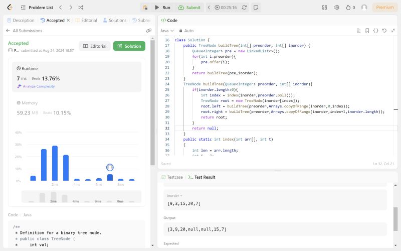 Paramaguru V on LinkedIn: #coding #leetcode #datastructures #binarytree ... Paramaguru V on LinkedIn: #coding #leetcode #datastructures #binarytree ...