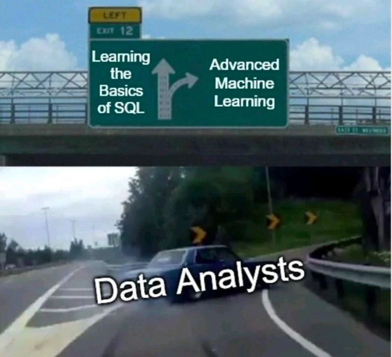 Akash Kamerkar on LinkedIn: #sql #collab #meme #dataanalytics Akash Kamerkar on LinkedIn: #sql #collab #meme #dataanalytics