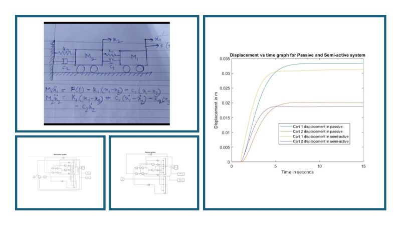 #matlab #simulink #controlsystems #pidcontroller #mechatronics ... #matlab #simulink #controlsystems #pidcontroller #mechatronics ...