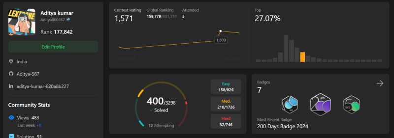 Aditya Kumar on LinkedIn: #leetcode #codingjourney #problemsolving # ... Aditya Kumar on LinkedIn: #leetcode #codingjourney #problemsolving # ...