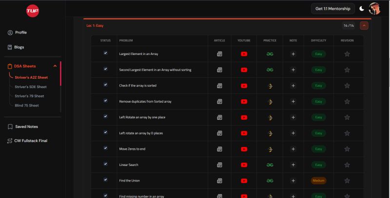 Shivam Gopal on LinkedIn: #dsa #striversheet #problemsolving #arrays # ... Shivam Gopal on LinkedIn: #dsa #striversheet #problemsolving #arrays # ...