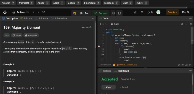 #75daysofcodechallenge: Majority Element | INDRESH SAHU posted on the ... #75daysofcodechallenge: Majority Element | INDRESH SAHU posted on the ...