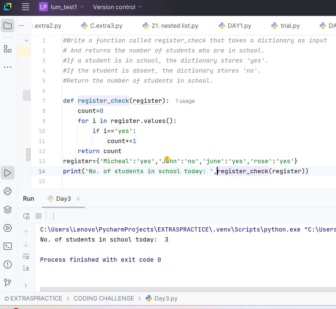 Aswathy V on LinkedIn: #luminarcodingchallenge #python #datascience Aswathy V on LinkedIn: #luminarcodingchallenge #python #datascience