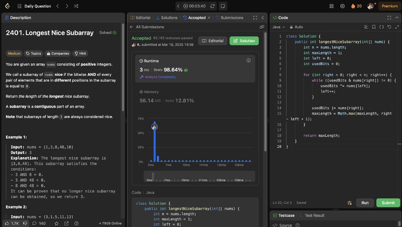 #100daysofcoding #codingjourney #leetcode #java #problemsolving # ... #100daysofcoding #codingjourney #leetcode #java #problemsolving # ...