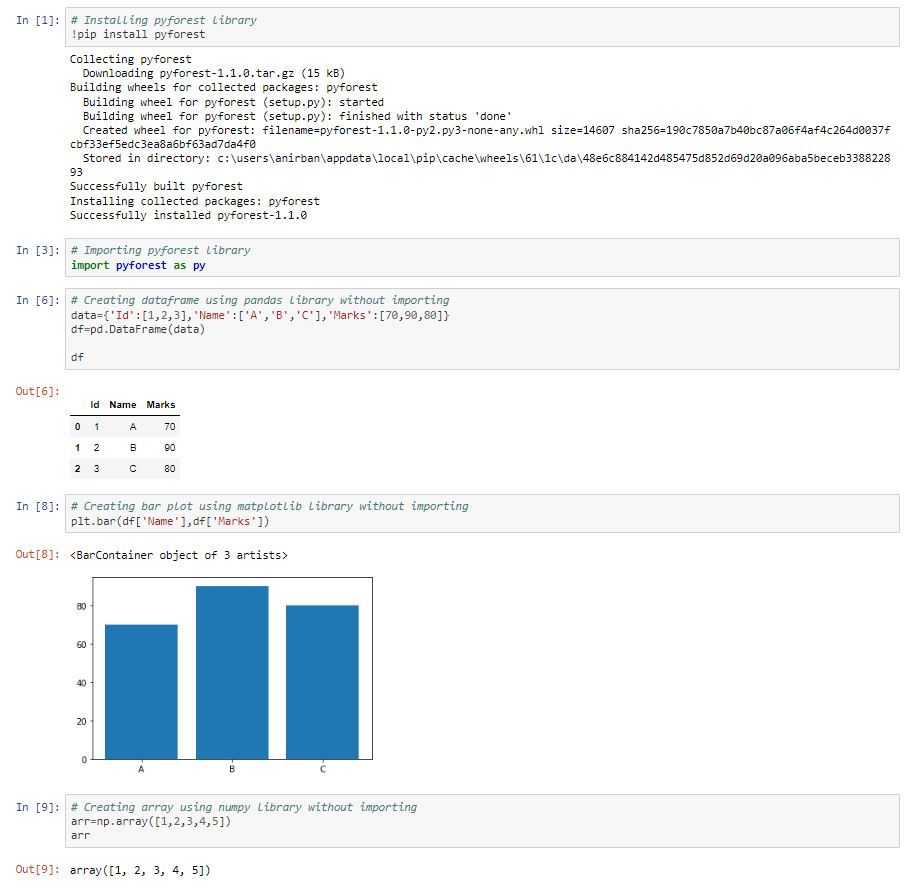 #python #pythonprogramming #datascience #dataanalytics | Anirban Dwibedi #python #pythonprogramming #datascience #dataanalytics | Anirban Dwibedi