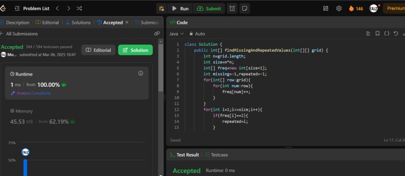 #leetcode #codingjourney #problemsolving #keepgrinding #100daysofcode ... #leetcode #codingjourney #problemsolving #keepgrinding #100daysofcode ...