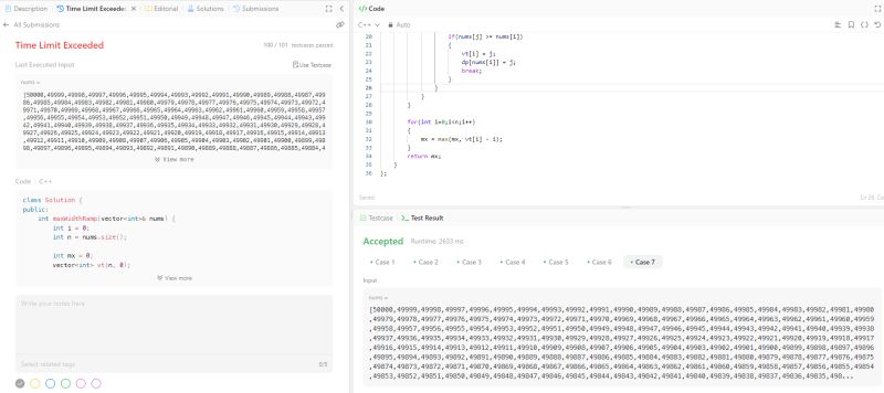 Mayank Samadhiya on LinkedIn: #leetcode #962_maximum_width_ramp # ... Mayank Samadhiya on LinkedIn: #leetcode #962_maximum_width_ramp # ...