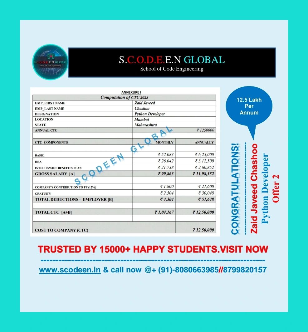 SCODEEN GLOBAL posted on LinkedIn SCODEEN GLOBAL posted on LinkedIn