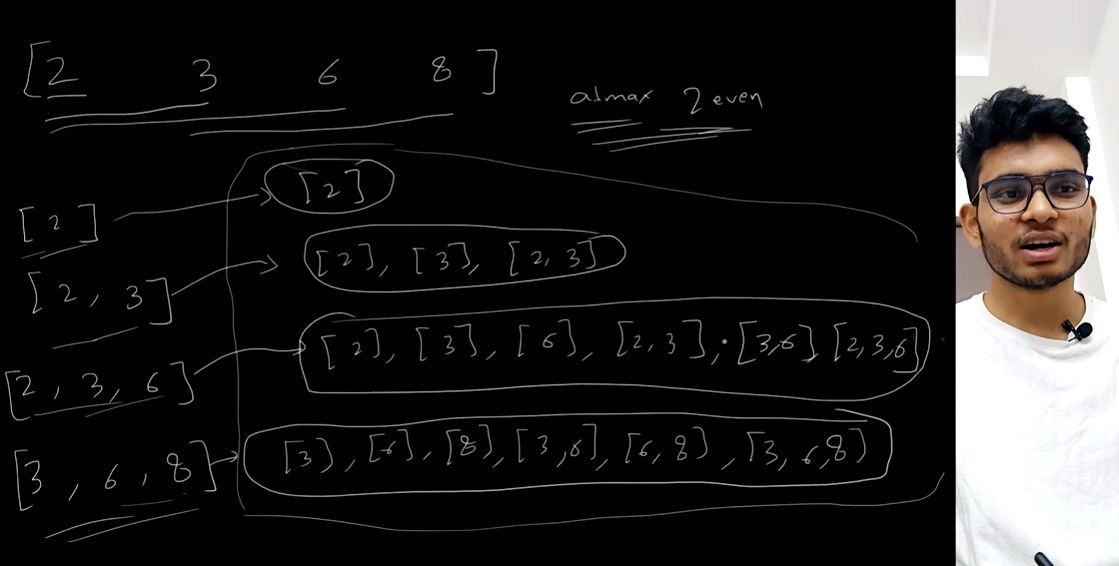 Gayathri Thummuru on LinkedIn: #leetcode #datastructures #algorithms # ... Gayathri Thummuru on LinkedIn: #leetcode #datastructures #algorithms # ...