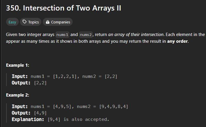 Subhajeet Baskey on LinkedIn: #dailychallenge #leetcode #problemsolving ... Subhajeet Baskey on LinkedIn: #dailychallenge #leetcode #problemsolving ...