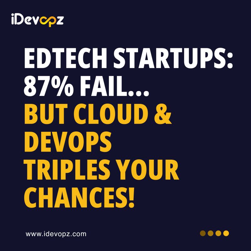 iDevopz on LinkedIn: #edtech #cloudcomputing #devops #startupsuccess iDevopz on LinkedIn: #edtech #cloudcomputing #devops #startupsuccess