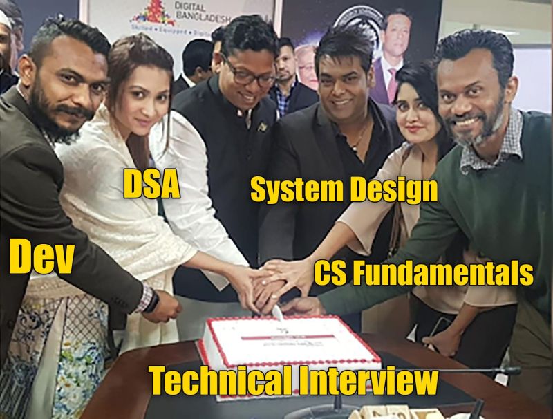 Aanchal Jain on LinkedIn: #dsa #dev #collab #tech #problemsolving Aanchal Jain on LinkedIn: #dsa #dev #collab #tech #problemsolving