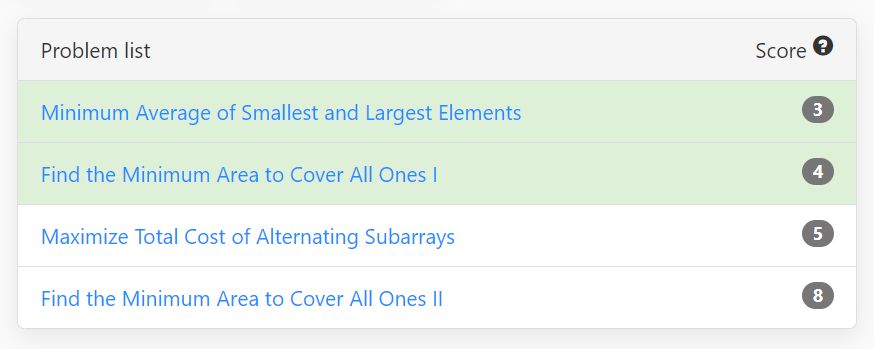 LeetCode Weekly Contest 403 | Rahul Lodhi LeetCode Weekly Contest 403 | Rahul Lodhi