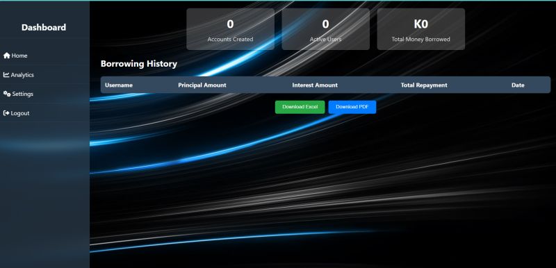 #ui #coding #application #curious | Melchizedek Zairere #ui #coding #application #curious | Melchizedek Zairere