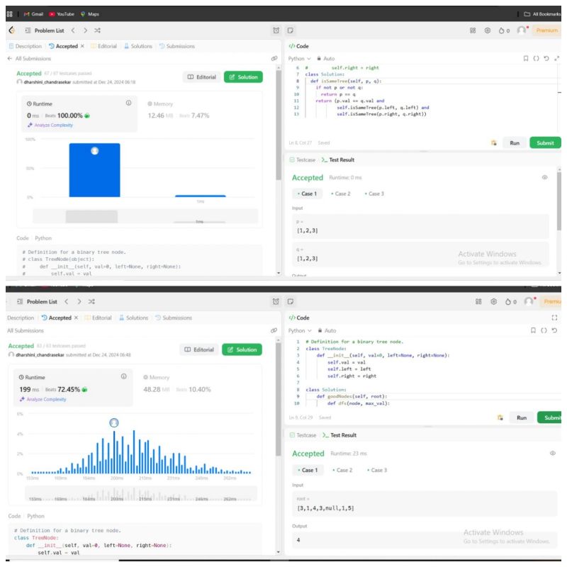 Dharshini Chandrasekar on LinkedIn: #python #leetcode #cybernaut # ... Dharshini Chandrasekar on LinkedIn: #python #leetcode #cybernaut # ...