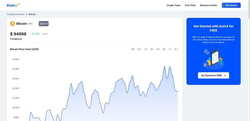 Akshat Jain on LinkedIn: #nextjs #tailwindcss #nodejs #expressjs # ... Akshat Jain on LinkedIn: #nextjs #tailwindcss #nodejs #expressjs # ...