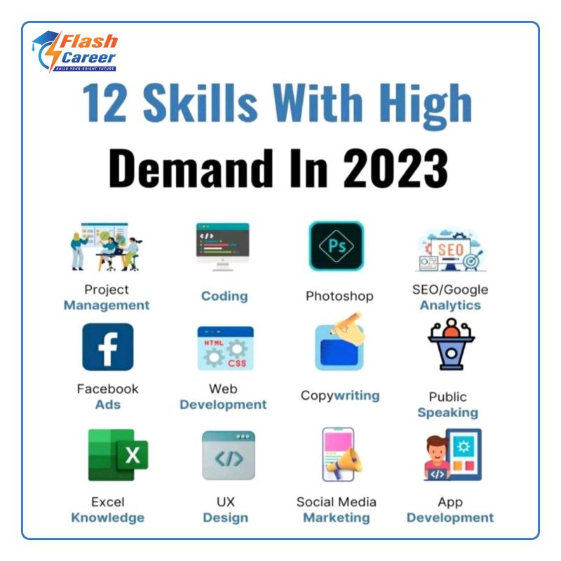 Flash Career on LinkedIn: #trendingnow #viralpost #pythonprogramming # ... Flash Career on LinkedIn: #trendingnow #viralpost #pythonprogramming # ...