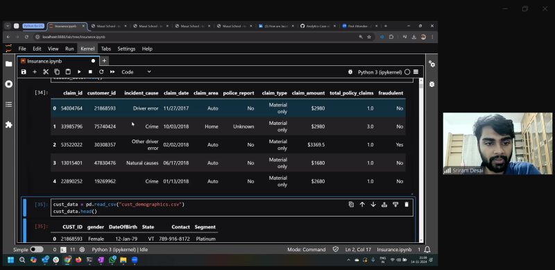 SHAIK NEELOFAR on LinkedIn: #datascience #pandas #python #dataanalysis ... SHAIK NEELOFAR on LinkedIn: #datascience #pandas #python #dataanalysis ...