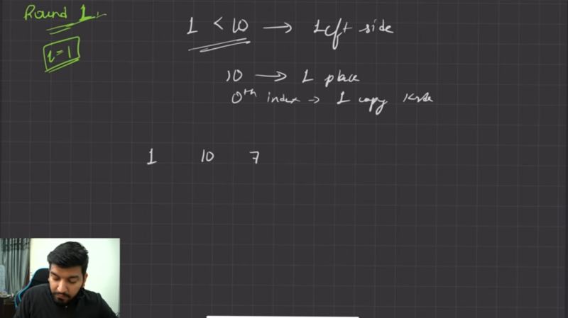 Day 60 of Data Structures and Algorithms challenge | Sankalp Badoni ... Day 60 of Data Structures and Algorithms challenge | Sankalp Badoni ...