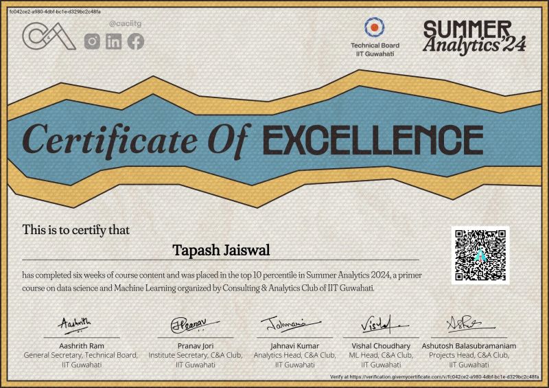 Tapash Jaiswal on LinkedIn: #analytics #datascience #python # ... Tapash Jaiswal on LinkedIn: #analytics #datascience #python # ...
