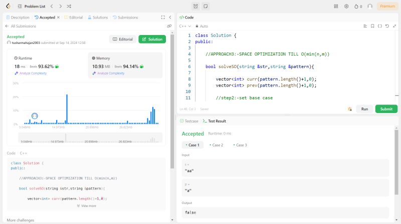 Tushar Mahajan on LinkedIn: #dynamicprogramming #dsa #codeeveryday # ... Tushar Mahajan on LinkedIn: #dynamicprogramming #dsa #codeeveryday # ...