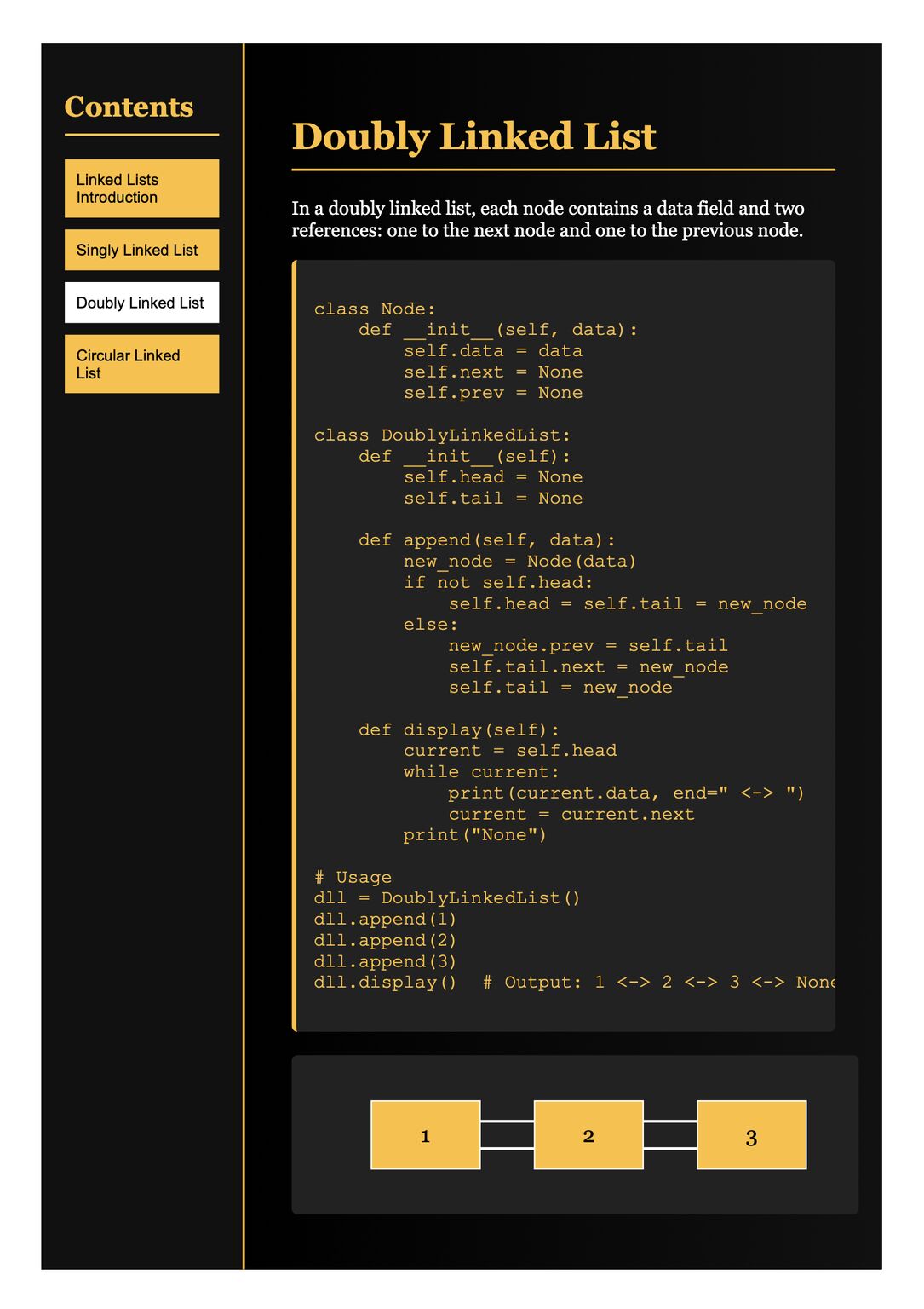 Dibyanshu Kumar on LinkedIn: #dsa #coding #python #softwaredevelopment ... Dibyanshu Kumar on LinkedIn: #dsa #coding #python #softwaredevelopment ...