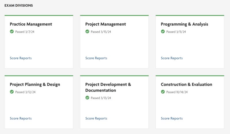 Peter Hope on LinkedIn: #architect #californialicense #careermilestone Peter Hope on LinkedIn: #architect #californialicense #careermilestone