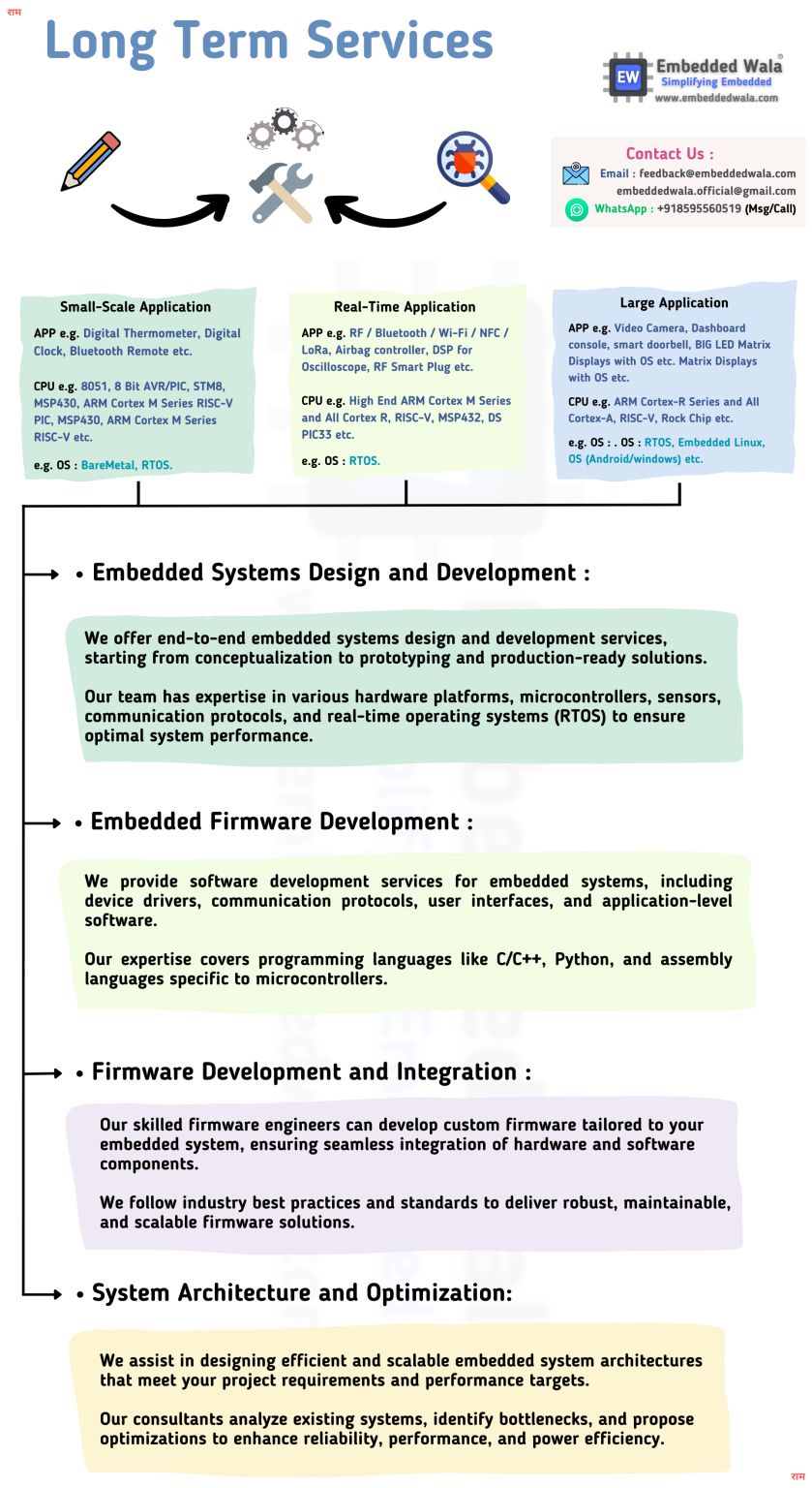 Embedded Wala on LinkedIn: #embeddedwala #embeddedsystem # ... Embedded Wala on LinkedIn: #embeddedwala #embeddedsystem # ...
