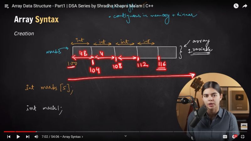 Farhan Ahmad on LinkedIn: #array #dsa #programming #cplusplus #arrays # ... Farhan Ahmad on LinkedIn: #array #dsa #programming #cplusplus #arrays # ...