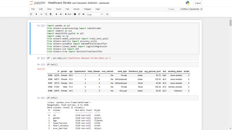 Vishal Vaibhav on LinkedIn: #machinelearning #strokeprediction # ... Vishal Vaibhav on LinkedIn: #machinelearning #strokeprediction # ...