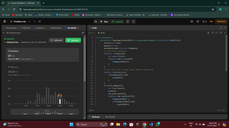 Abhishek Dhawan on LinkedIn: #100daysofcode #100daysofcode #leetcode # ... Abhishek Dhawan on LinkedIn: #100daysofcode #100daysofcode #leetcode # ...