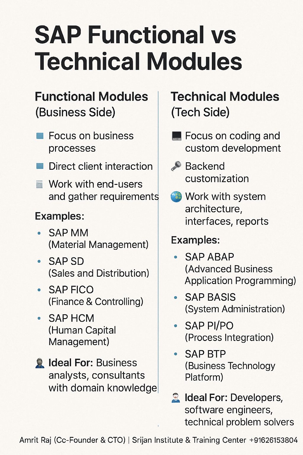 #sap #saptraining #sapsimplified #sapcareer #srijaninstitute… | Amrit Raj #sap #saptraining #sapsimplified #sapcareer #srijaninstitute… | Amrit Raj