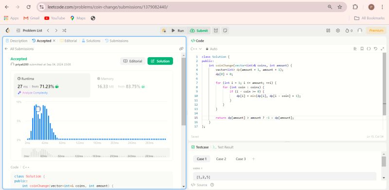 Priyanshi Raj on LinkedIn: #coding #leetcode #programming # ... Priyanshi Raj on LinkedIn: #coding #leetcode #programming # ...