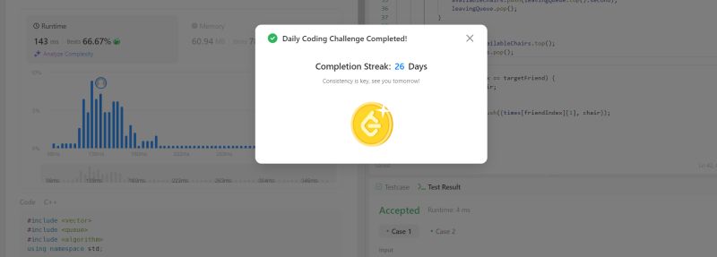 Madumitha Lakshmanan on LinkedIn: #codingchallenge #leetcode # ... Madumitha Lakshmanan on LinkedIn: #codingchallenge #leetcode # ...