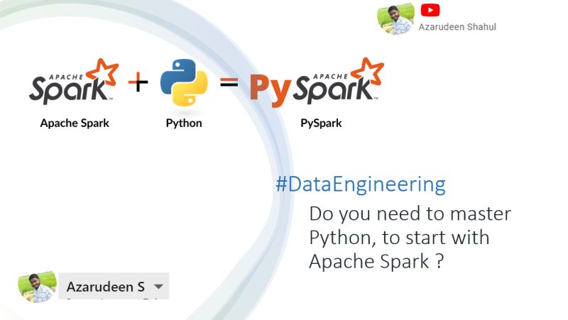 Azarudeen S on LinkedIn: #follow #dataengineering #dataengineering # ... Azarudeen S on LinkedIn: #follow #dataengineering #dataengineering # ...