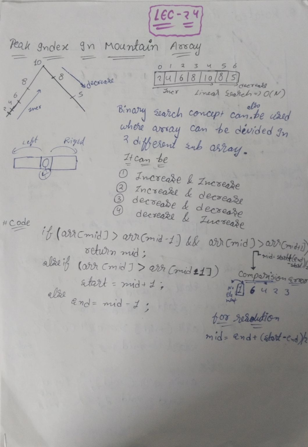 Soumya Karn on LinkedIn: #180daysofdsa #dsa #coding #programming # ... Soumya Karn on LinkedIn: #180daysofdsa #dsa #coding #programming # ...