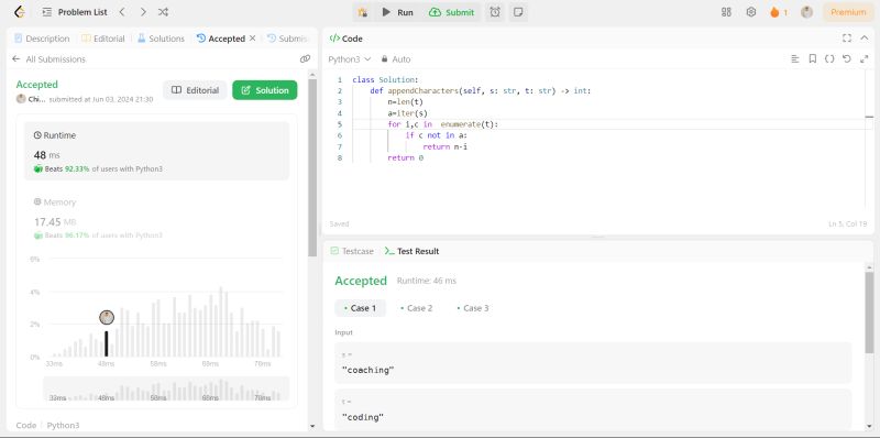 Day 88 of #100DaysOfCodingChallenge: Append characters to string ... Day 88 of #100DaysOfCodingChallenge: Append characters to string ...