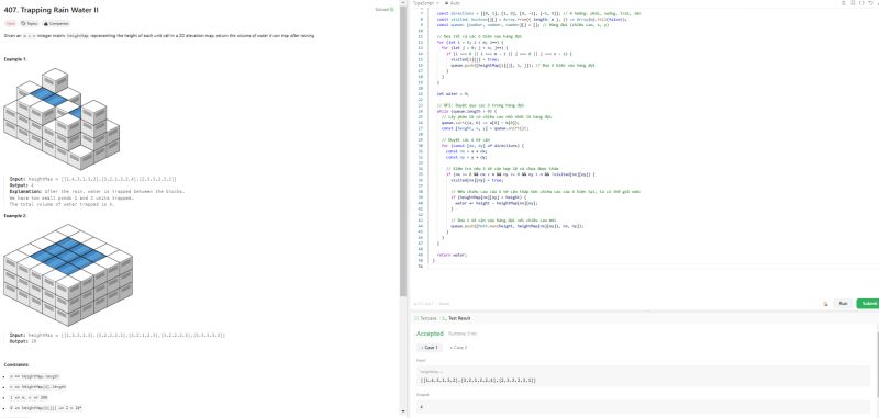Cuong Manh Doan on LinkedIn: #leetcode #algorithm ... Cuong Manh Doan on LinkedIn: #leetcode #algorithm ...
