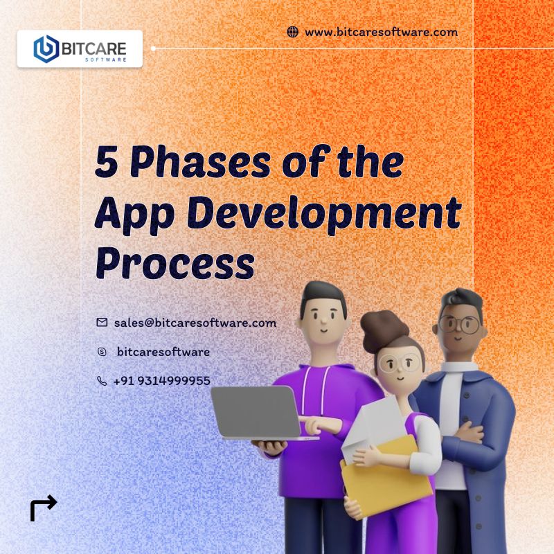 Bitcare Software on LinkedIn: #appdevelopment #softwaredevelopment # ... Bitcare Software on LinkedIn: #appdevelopment #softwaredevelopment # ...