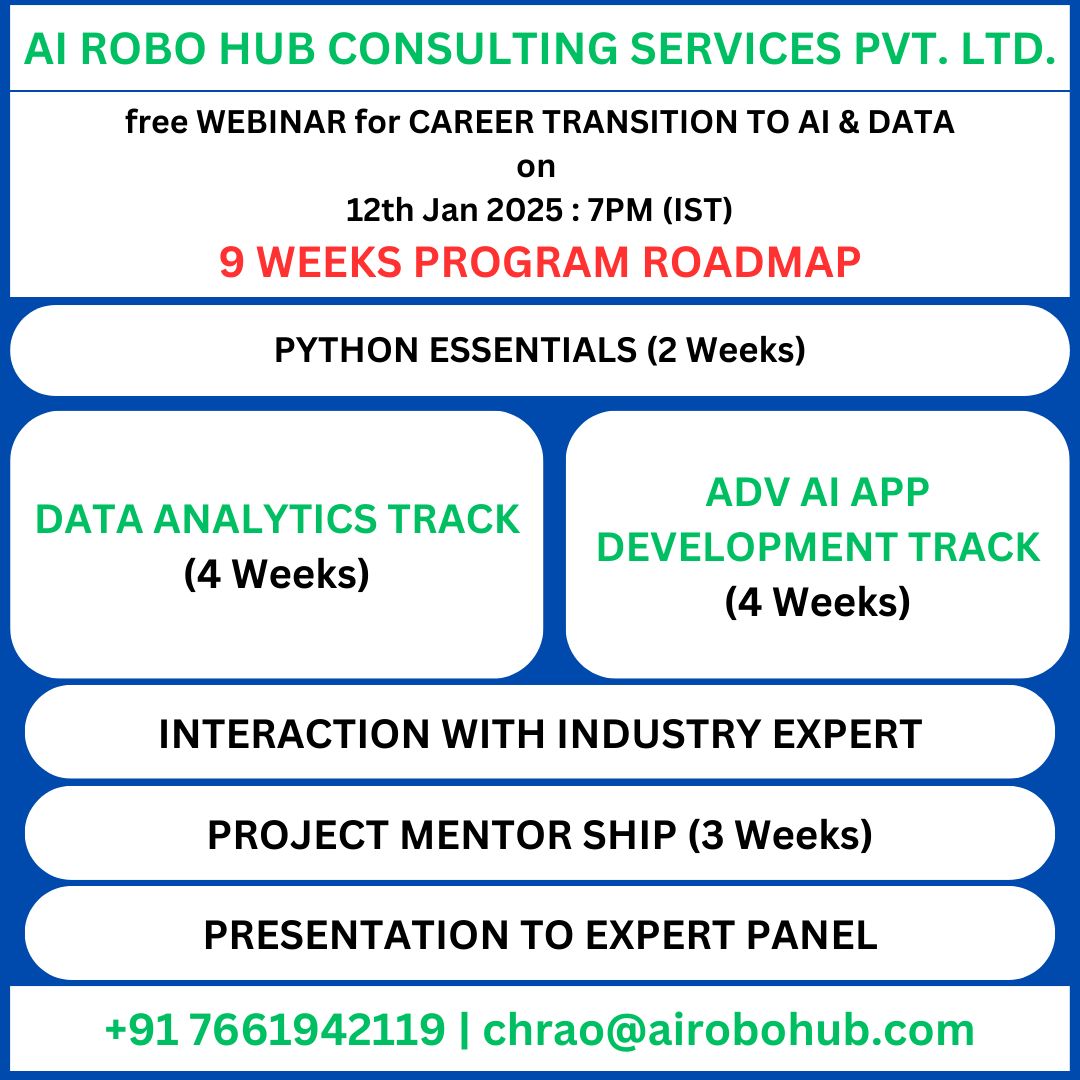 #sriniw8z #airobohub #ai #rpa #training | AI ROBO HUB Consulting Services #sriniw8z #airobohub #ai #rpa #training | AI ROBO HUB Consulting Services