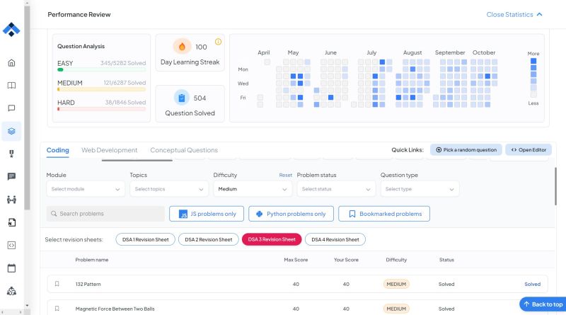 Suneel Kythapalli on LinkedIn: #100daysofcode #codingchallenge # ... Suneel Kythapalli on LinkedIn: #100daysofcode #codingchallenge # ...