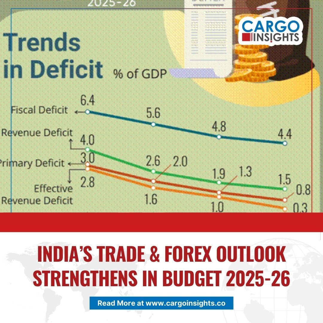 Cargo Insights on LinkedIn: #budget2025 #economicgrowth #fdi # ... Cargo Insights on LinkedIn: #budget2025 #economicgrowth #fdi # ...