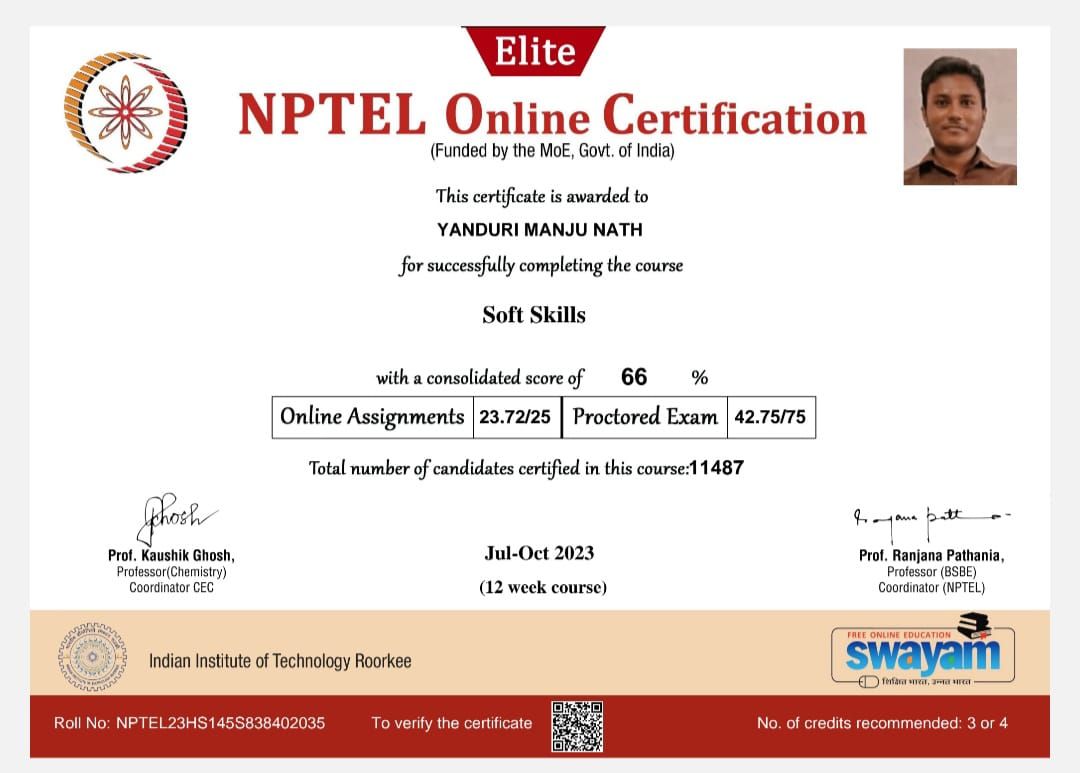 MANJUNATH YANDURI on LinkedIn: #personaldevelopment #nptel #softskills ... MANJUNATH YANDURI on LinkedIn: #personaldevelopment #nptel #softskills ...