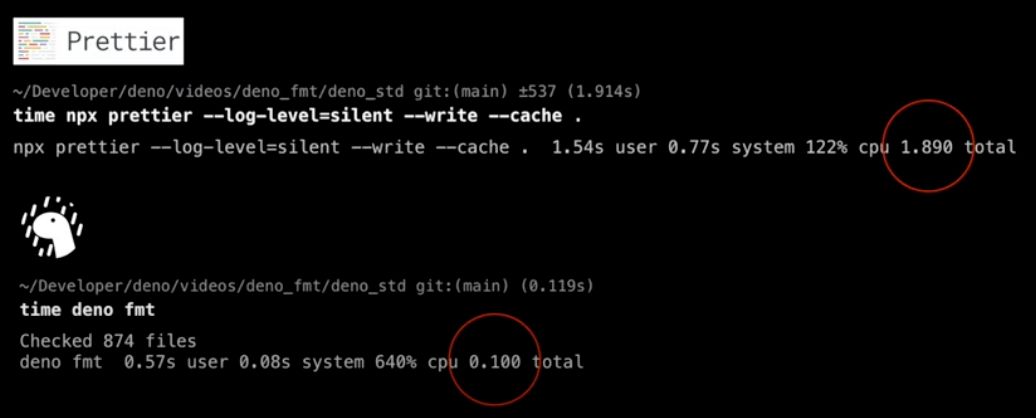 Deno on LinkedIn: #deno #node #javascript #typescript Deno on LinkedIn: #deno #node #javascript #typescript