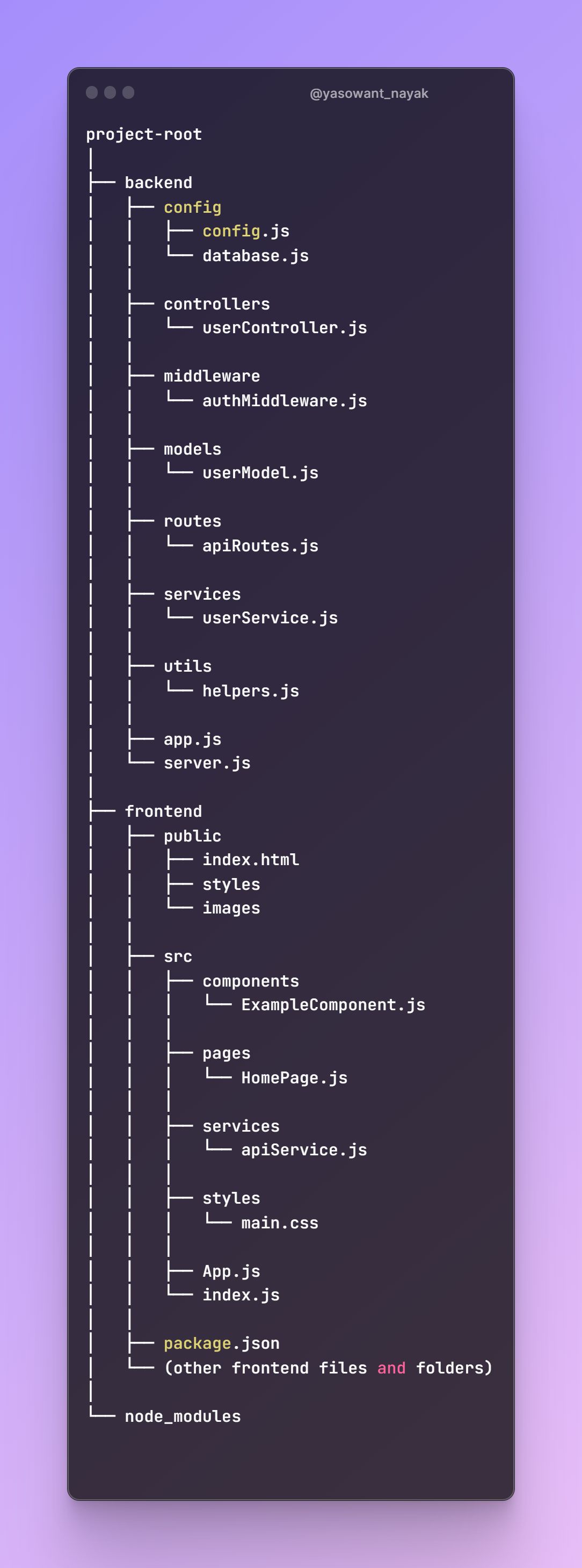 Yasowant Nayak on LinkedIn: #codeorganization #developerstruggle # ... Yasowant Nayak on LinkedIn: #codeorganization #developerstruggle # ...